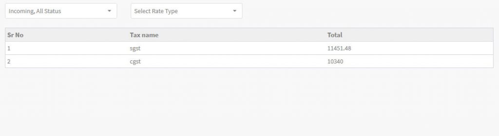 Tax Summary – CARBONSHELF