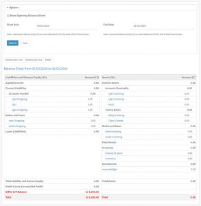 Balance Sheet – CARBONSHELF