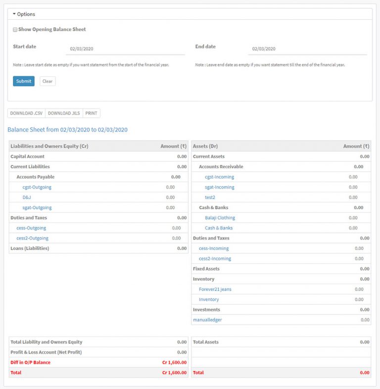 Balance Sheet – CARBONSHELF