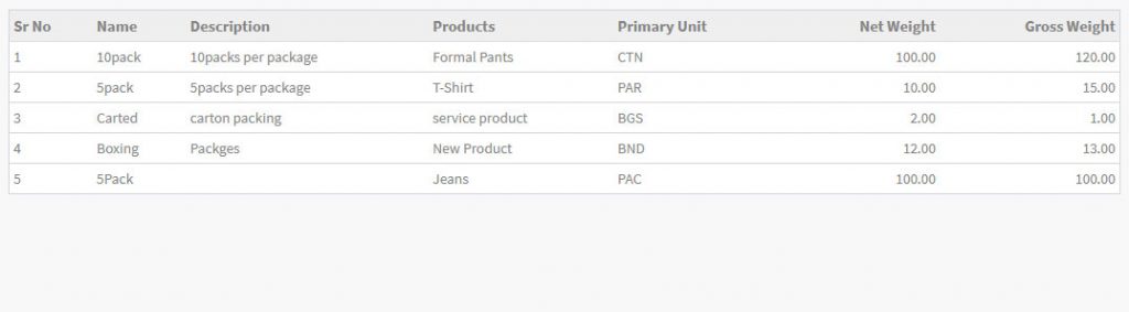 Packagings – CARBONSHELF