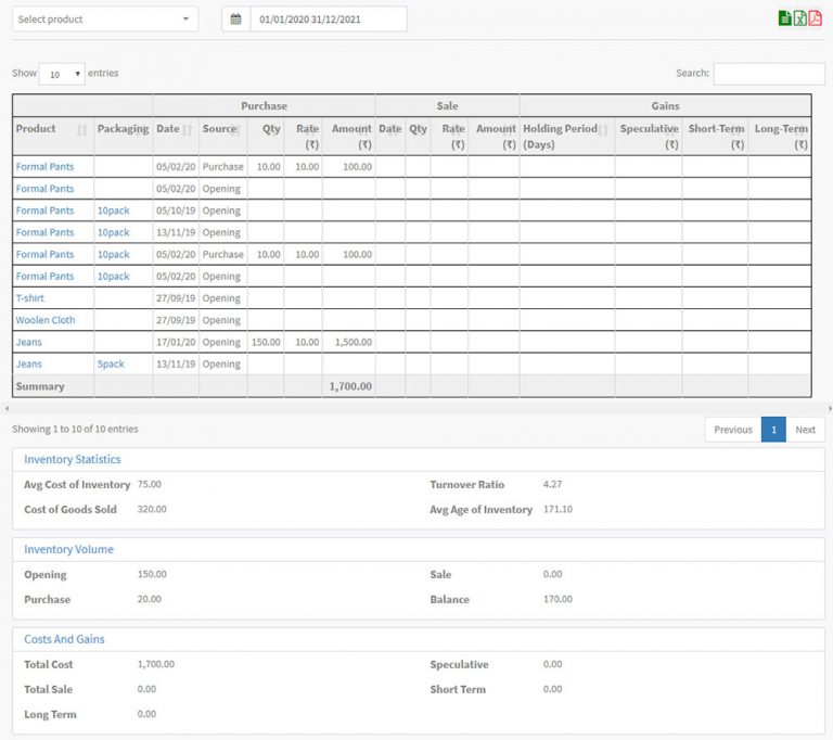 Stock Ageing Report – CARBONSHELF